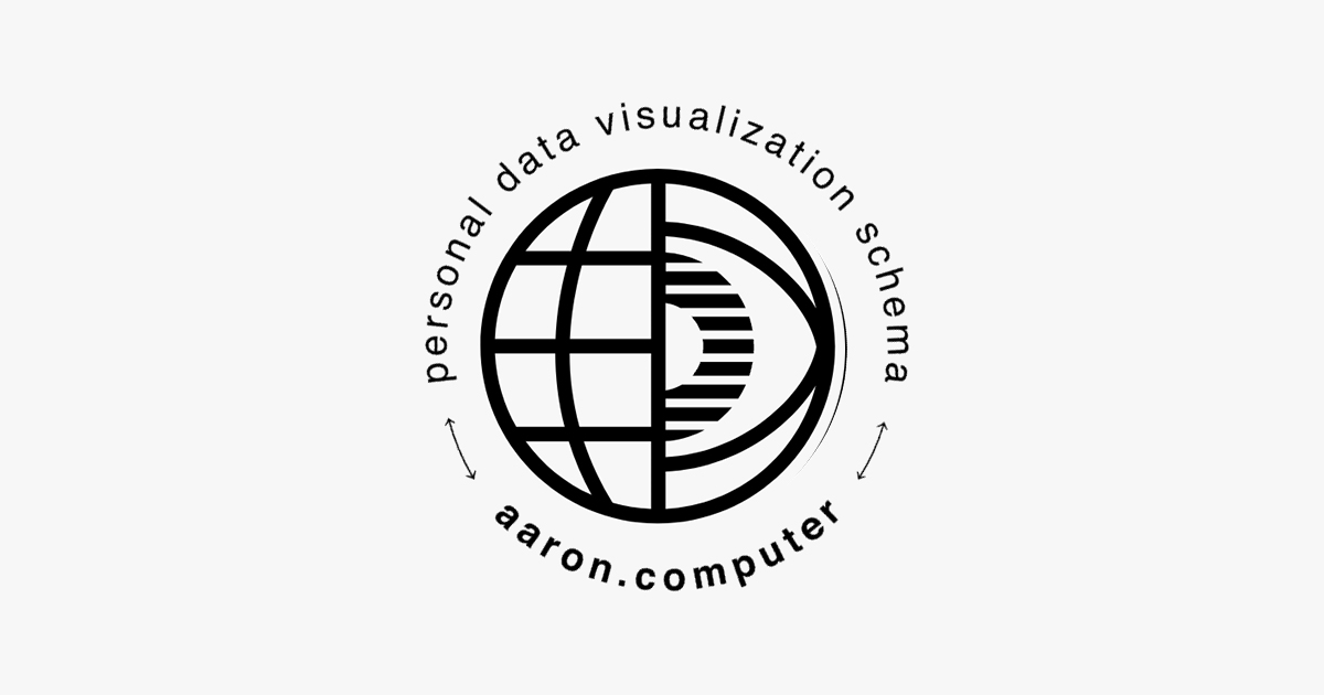 aaron.computer - index